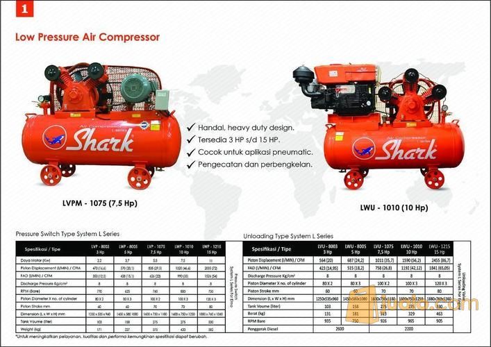 Air Kompresor "Shark" di Kota Surabaya, Jawa Timur | Jualo.com