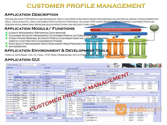 Aplikasi Customer Profile Management di Kab. Bandung, Jawa Barat ...