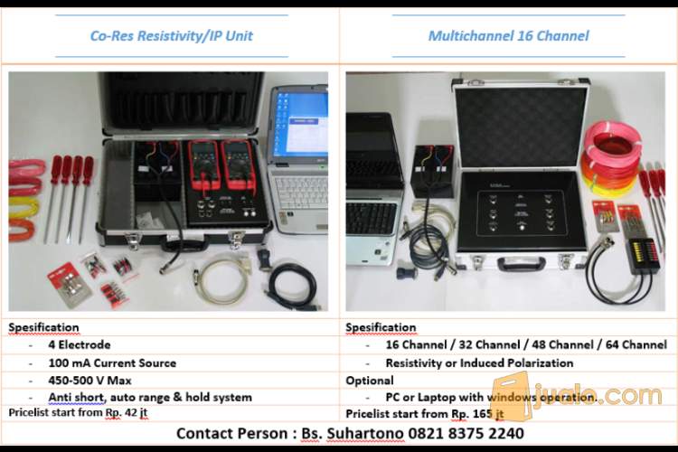 Resistivity Unit / Alat Geolistrik di Kota Jakarta Timur, DKI Jakarta ...