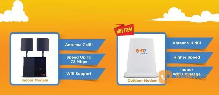 Internet Wifi Bolthome Unlimited Modem Router Bolt di Kota Tangerang ...