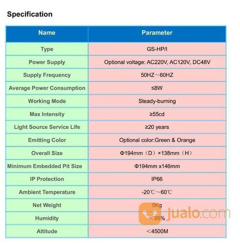 Supply Lampu Led Standing & Inset Perimeter Helipad Cahaya Hijau ...