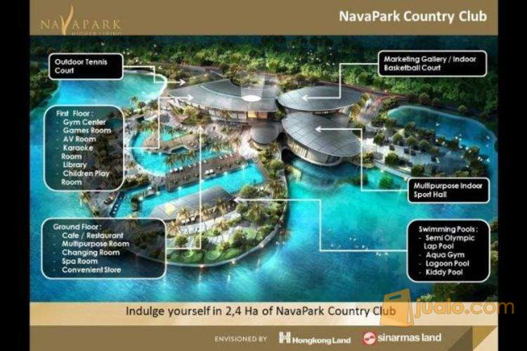 Cluster 9x20 NAVA PARK by HONGKONG LAND&SINARMAS LAND BSD CITY (Aeon ...
