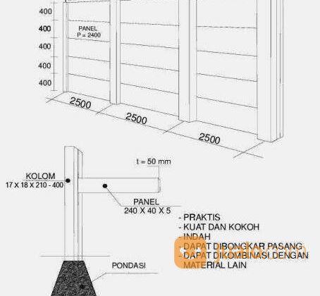 Pagar Panel Beton di Kab. Batang, Jawa Tengah | Jualo.com