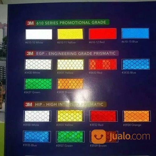 Sticker 3M HIP (High Intensity Prismatic) Untuk Rambu & Marka Jalan di ...
