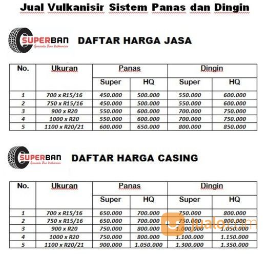 Ban Vulkanisir Dingin 1000/R20 di Kota Jakarta Utara, DKI Jakarta ...