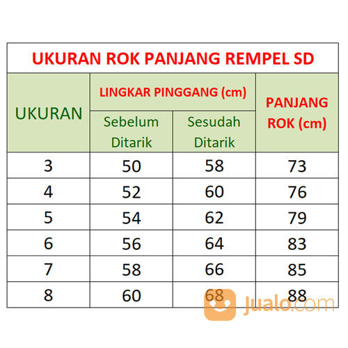 SERAGAM SEKOLAH ROK SPAN SMP BIRU DONGKER SIZE 3 - GOLDEN GARMEN ...