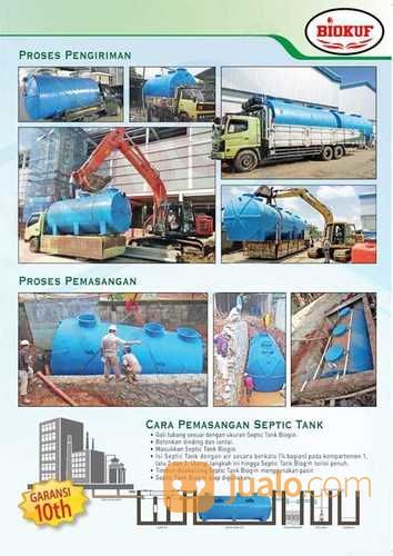 STP IPAL BIOTECH SYSTEM,WWTP IPAL MEDIS SYTEM,SEPTIC TANK IPAL BIOTECH ...