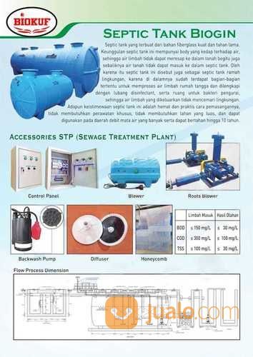 STP IPAL BIOTECH SYSTEM,WWTP IPAL MEDIS SYTEM,SEPTIC TANK IPAL BIOTECH ...