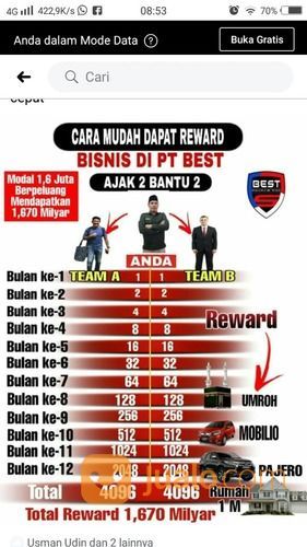 Eco Racing Untuk Motor Dan Mobil di Kota Tangerang, Banten | Jualo.com