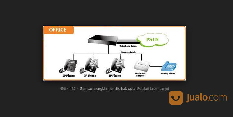 Yeastar PABX Voip PBX S50 di Kota Bogor, Jawa Barat | Jualo.com