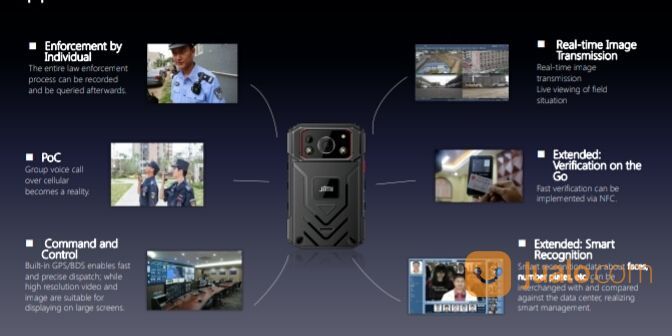 B8H LTE BODY WORN CAMERA di Kota Jakarta Timur, DKI Jakarta | Jualo.com