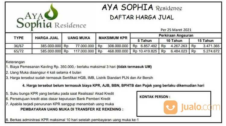 Promo Launching Rumah Modern Minimalis Strategis Dan Nyaman Di Junrejo ...