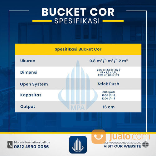 SEWA Bucket Cor / Concrete Bucket 0,8 M3 KEMAYORAN di Kota Jakarta ...