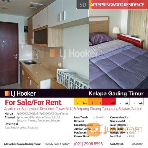 Apartemen Springwood Residence Tower B Lt.15 Serpong, Pinang, Tangerang ...