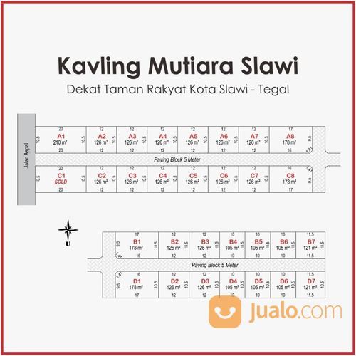 Tanah Kapling Darat Jl Durian Procot, Kawasan Perumahan Mewah di Kab ...