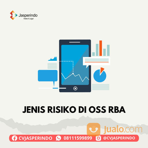 JENIS RISIKO DI OSS RBA di Kota Tangerang Selatan, Banten | Jualo.com