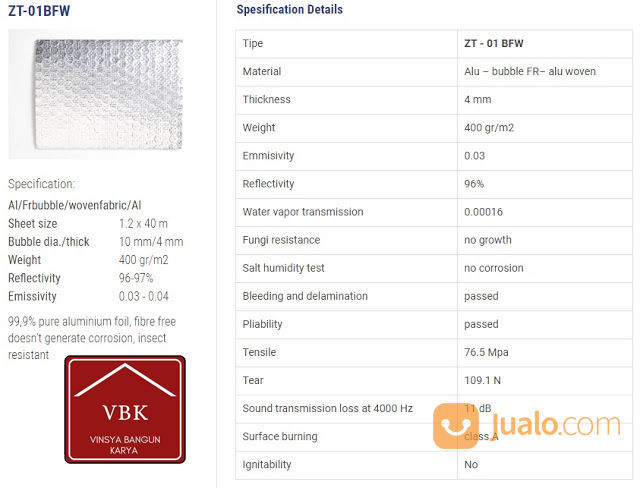 ALUMINIUM FOIL ZELTECH ZT-01BFW + JASA PASANG (HARGA BEDA) di Kota ...