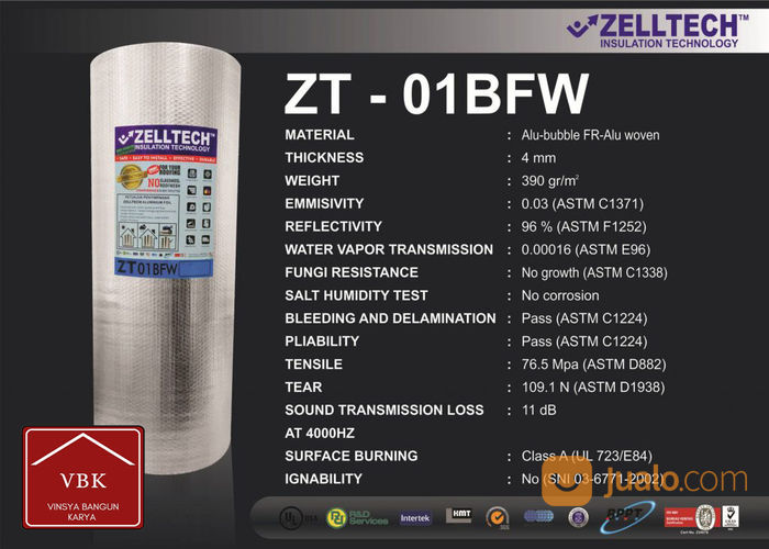 ALUMINIUM FOIL ZELTECH ZT-01BFW + JASA PASANG (HARGA BEDA) di Kota ...