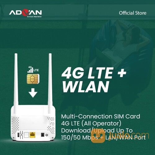 Modem Advan CPE20 Router Start 4G LTE Bundling Paket Data 50GB di Kota ...