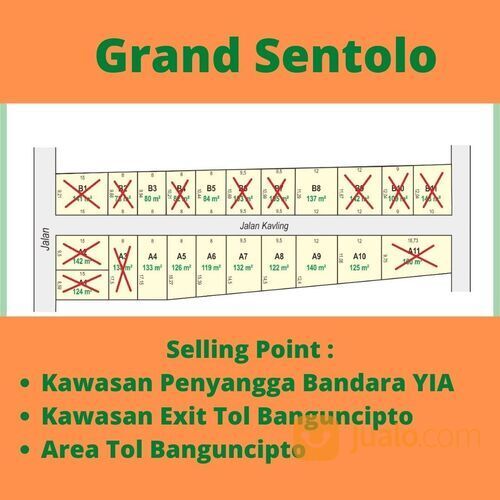 Kapling Jogja Dengan Row Jalan 5 Meter di Kota Yogyakarta, Yogyakarta ...