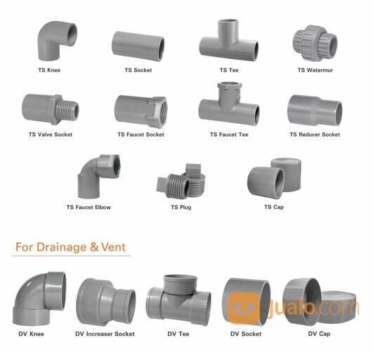 Sambungan Rumah PDAM - Paket Sambungan Rumah SR di Kota Surabaya, Jawa ...