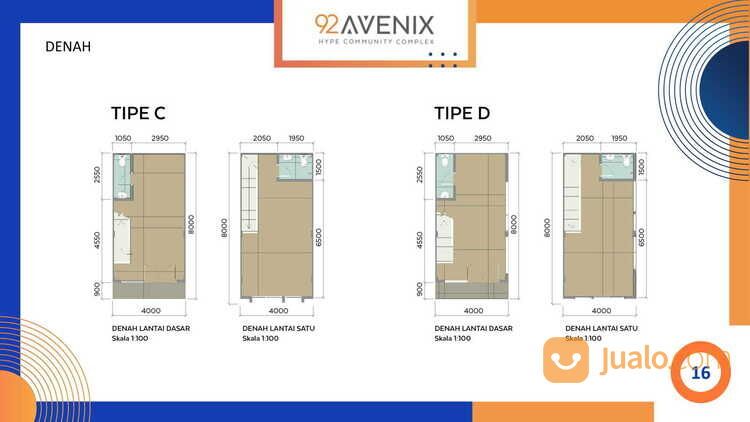 Ruko Campton Lokasi Dekat Area Cluster di BSD City di Kab. Tangerang ...
