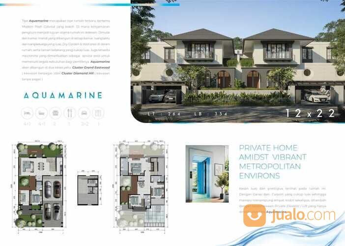 Lebar 12! Rumah Baru Citraland Pasar Modern 2 Lantai Tipe Aquamarine di ...