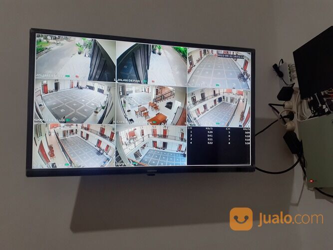 PAKET CCTV FULL COLOR SAMA PEMASANGAN di Kota Tegal, Jawa Tengah ...