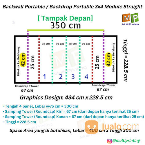 Backwall Portable 3x4 Lurus / Backdrop Portable 3x4 Lurus di Kota ...