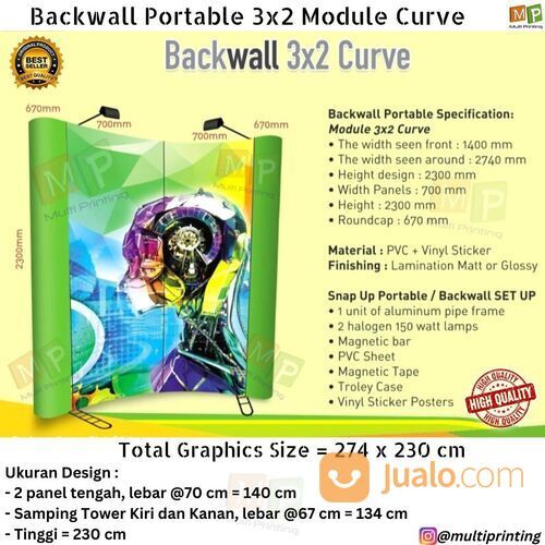 Backwall Portable 3x2 Module Lurus / Backwall 3x2 Straight di Kota ...