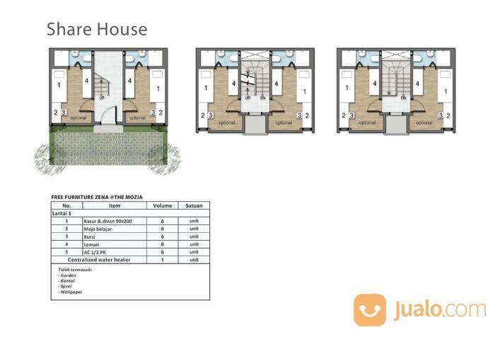 Rumah Kost BSD city 6 kamar full furnish Zena Sharehouse BSD siap pakai ...