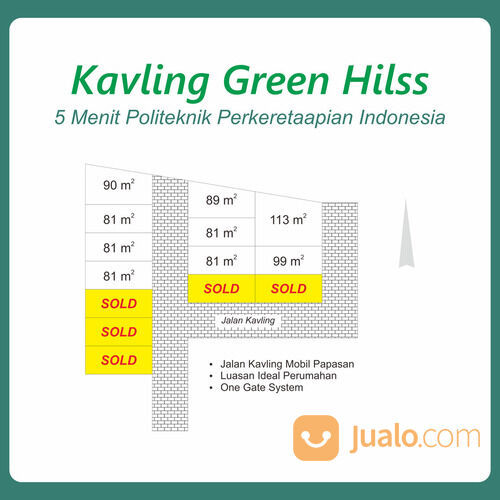 Tanah Kavling Madiun, 8 Menit Pasar Sukolilo, Fasum Jalan Kavling Row 5 ...