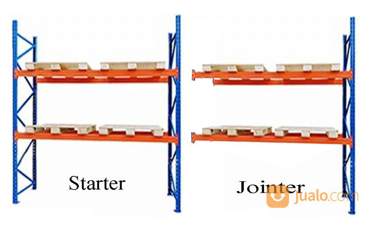 Rak Gudang Pallet Heavy Duty Kapasitas 2 Ton/Level / Rak Gudang / Rak ...