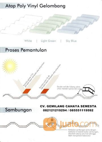 Atap UPVC Rooftop - 5 Meter di Kab. Sidoarjo, Jawa Timur | Jualo.com