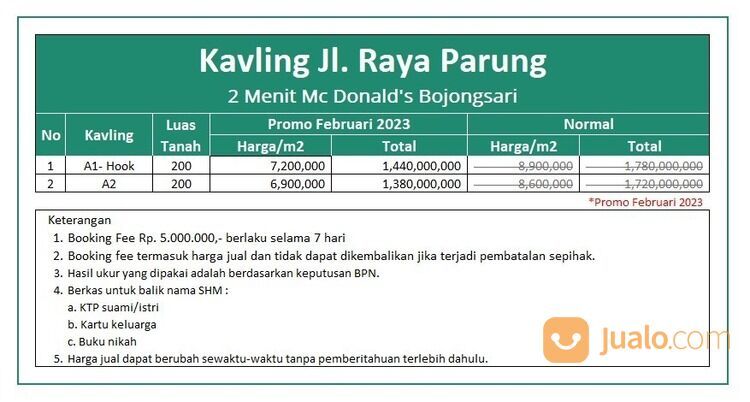 Kavling Ruko Jalan Raya Parung 3 Menit Terminal Parung di Kota Bogor ...