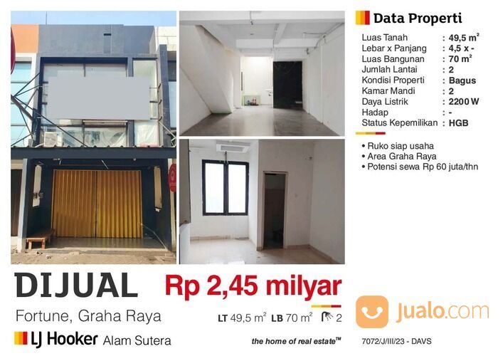 Ruko Fortune graha raya di Kota Tangerang, Banten | Jualo.com