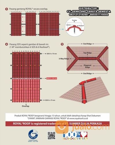 End Ridge ROYAL®Roof / Atap UPVC Royal Roof di Kab. Sidoarjo, Jawa ...