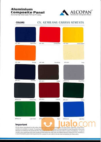 Alcopan (PVDF) Exterior / Aluminium Composite Panel / ACP (Standart) di ...