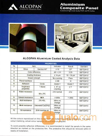 Alcopan (PVDF) Exterior / Aluminium Composite Panel / ACP (Standart) di ...