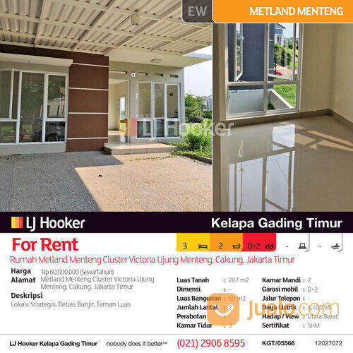 Rumah Metland Menteng Cluster Victoria Ujung Menteng, Cakung, Jakarta ...