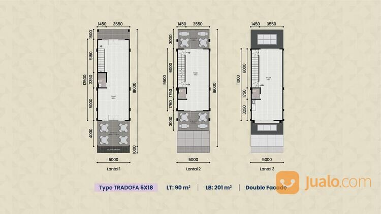 Ruko 3 lantai Hadap jalan ramai Sorrento Grande west Gading Serpong ...