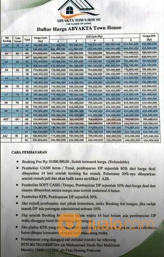 Perumahan Mini Cluster Elite di Ring 1 Undip Tembalang di Kota Semarang ...