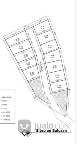 Perumahan Mini Cluster Elite di Ring 1 Undip Tembalang di Kota Semarang ...