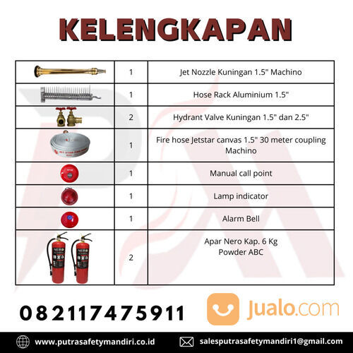 BOX HYDRANT KOMBINASI KOTAK APAR FULLSET INDOOR TYPE B PINTU KACA ...