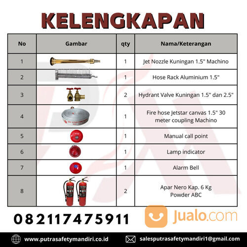 FIRE HYDRANT BOX COMBINATION APAR FULLSET 2 KOTAK API RINGAN KOMBINASI ...