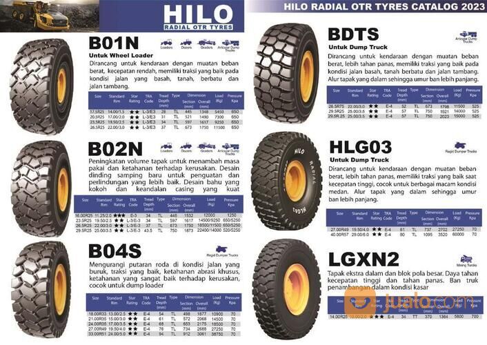 Tersedia Berbagai Ban Truk dan Ban Alat Berat Berbagai Ukuran di Kota ...