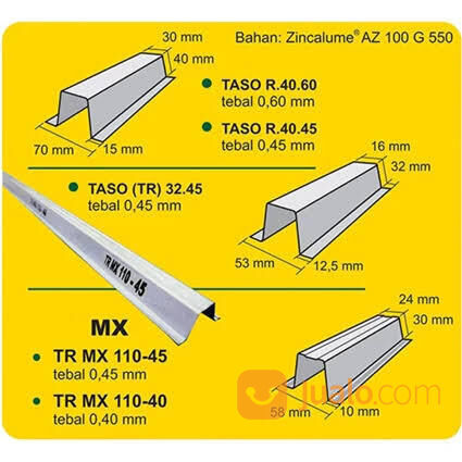 Baja Ringan Prima Inti Truss C 75 x 0.70mm x 6 m di Kota Bandung, Jawa ...