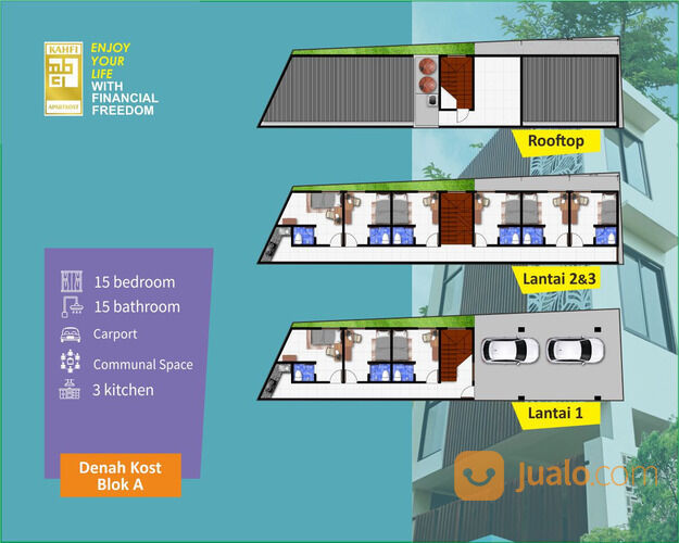 Kost 18 Pintu Kost Dekat Stasiun UI, Akses Parkir Mobil di Kota Depok ...
