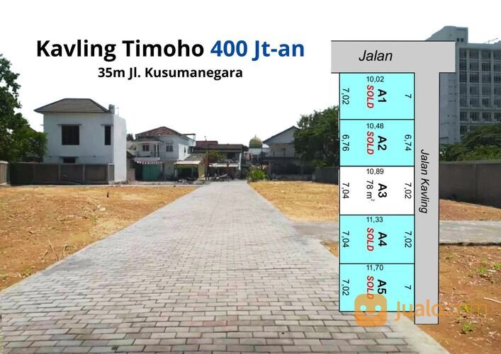 Hanya 400 Jt-an Tanah Jogja Kota Timoho, SHM Per Unit di Kota ...