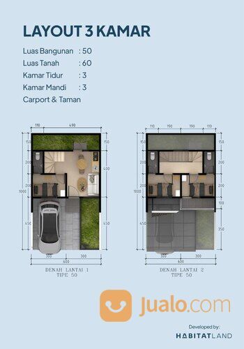 Rumah Kost Tropical Investasi Rumah Kost di Pusat Kota Bogor di Kota ...